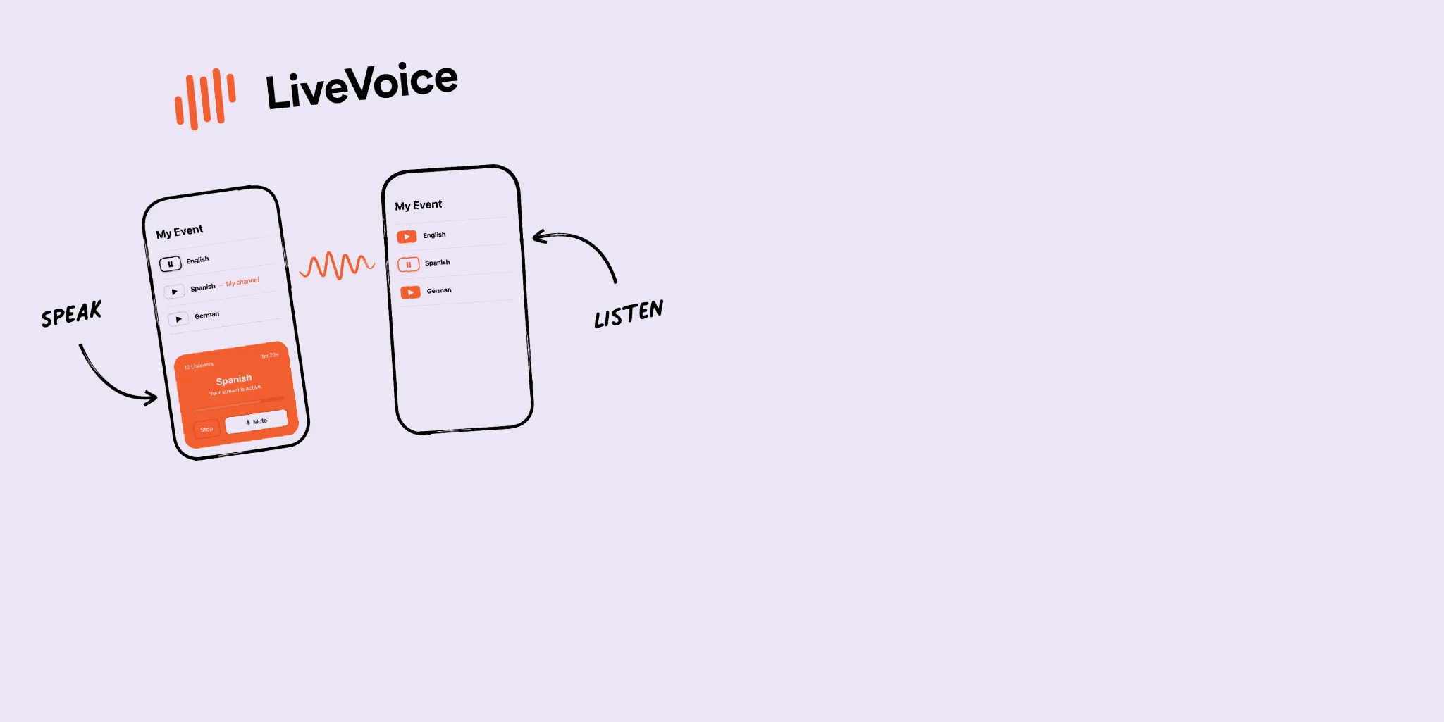 LiveVoice: Ukrainian & English Translation | CCE